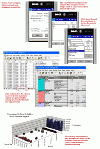 Sampling - Timer Pro Professional
