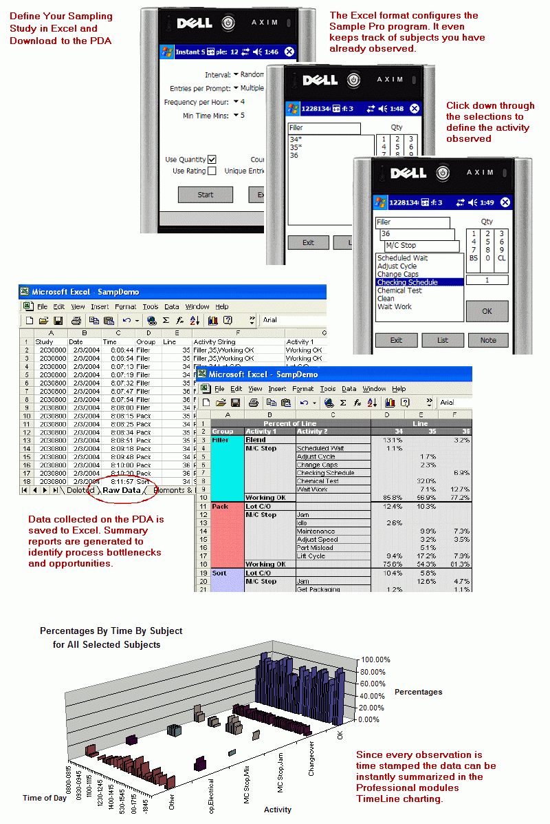 Sampling - Timer Pro Professional
