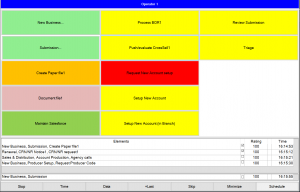 Time Study Web Services – Timer Pro Professional